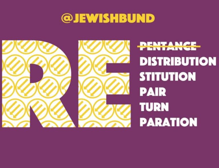 Jewish Bund – The Left Berlin